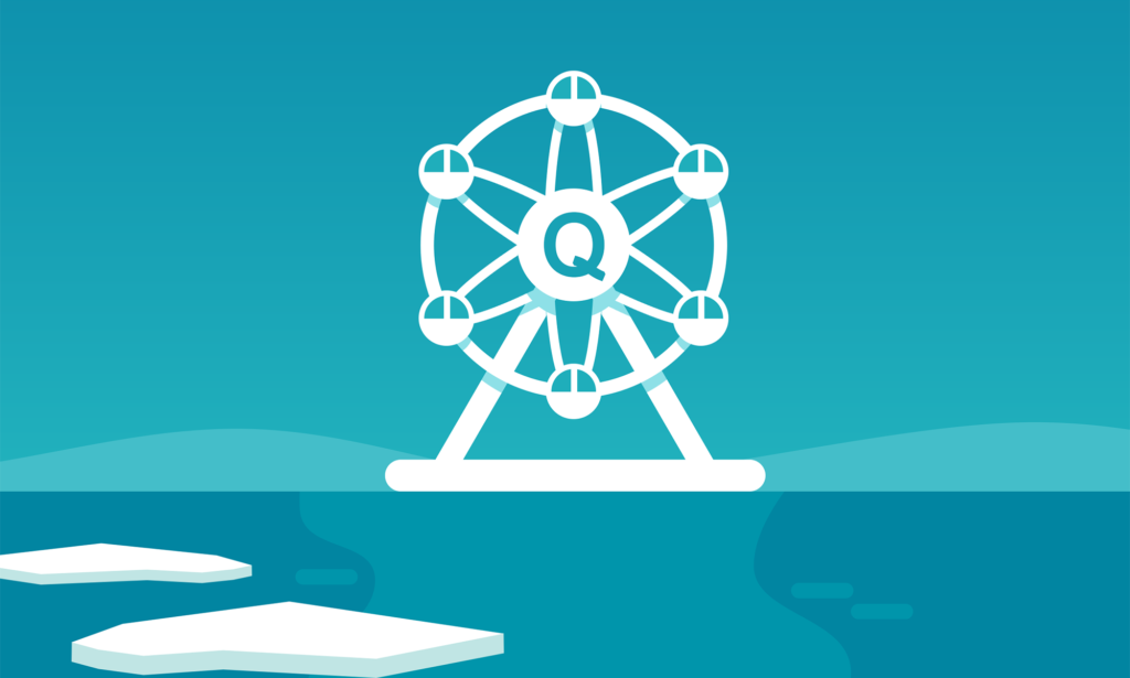 Quantum Wheel – Helsinki, 15-17 Feb 2019